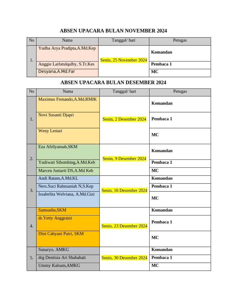 Absen Upacara Nov 2024 - Feb 2025 | PDF