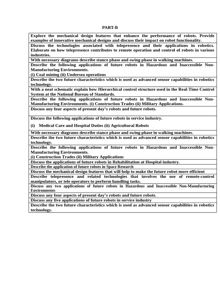 E-Note 26387 Content Document 20241023092859AM | PDF | Robotics | Robot