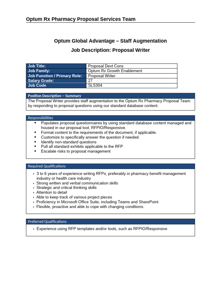 Job Description - Proposal Writer OGA | PDF