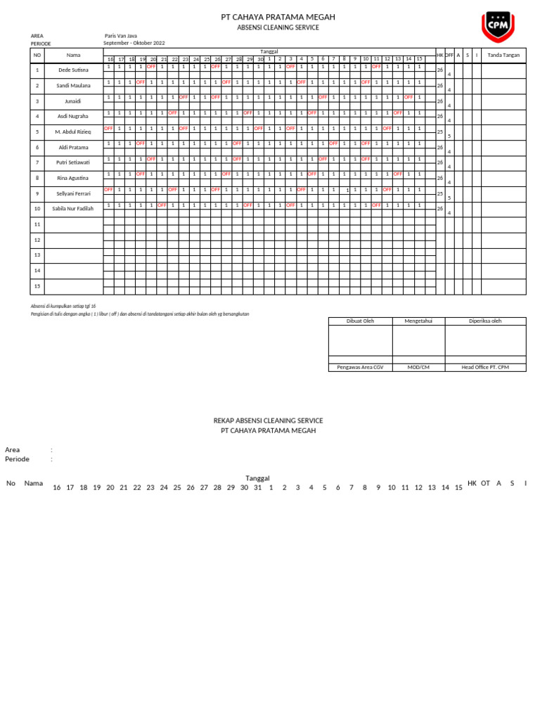 Rekap Absen Cleaning Service 2022 | PDF