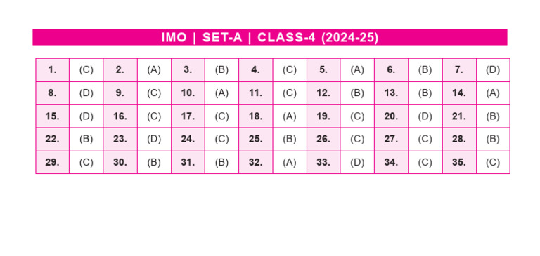 Imo Set-A Answer Key Class-4 2024-25 | PDF