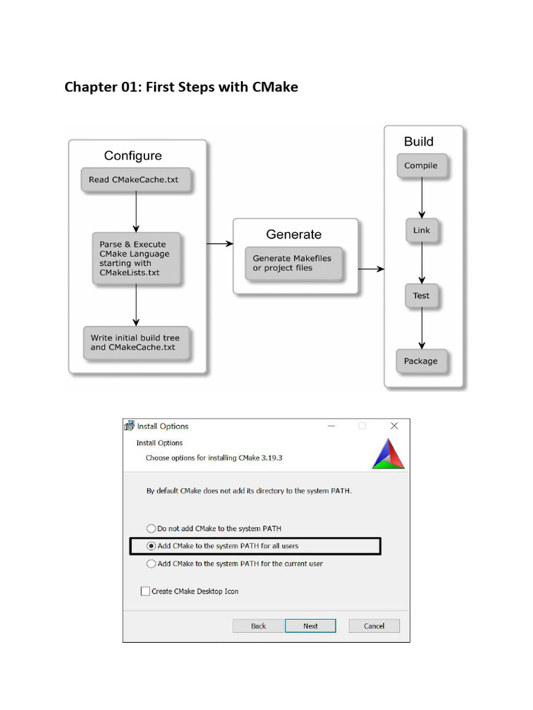 CMake Guide for Developers | PDF