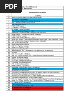 Check List - Earth Pits and Earthing | PDF