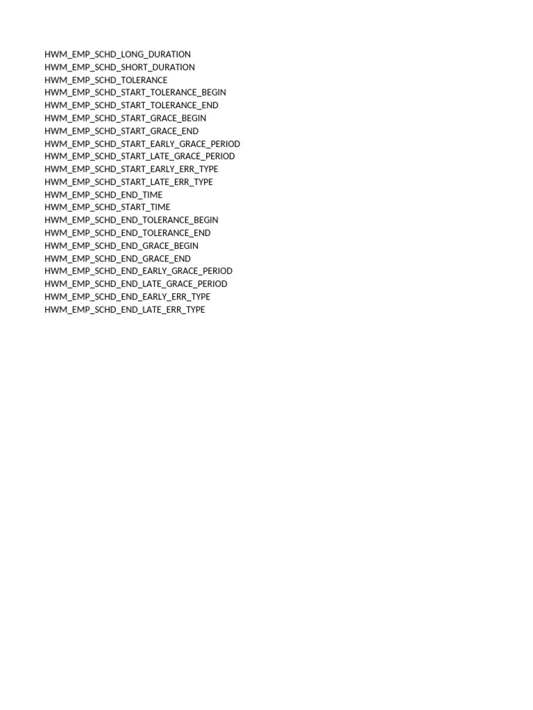 Time Collection Device DBIs | PDF
