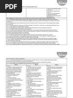 Program Edukacji Zdrowotnej Dla Klas I-III | PDF