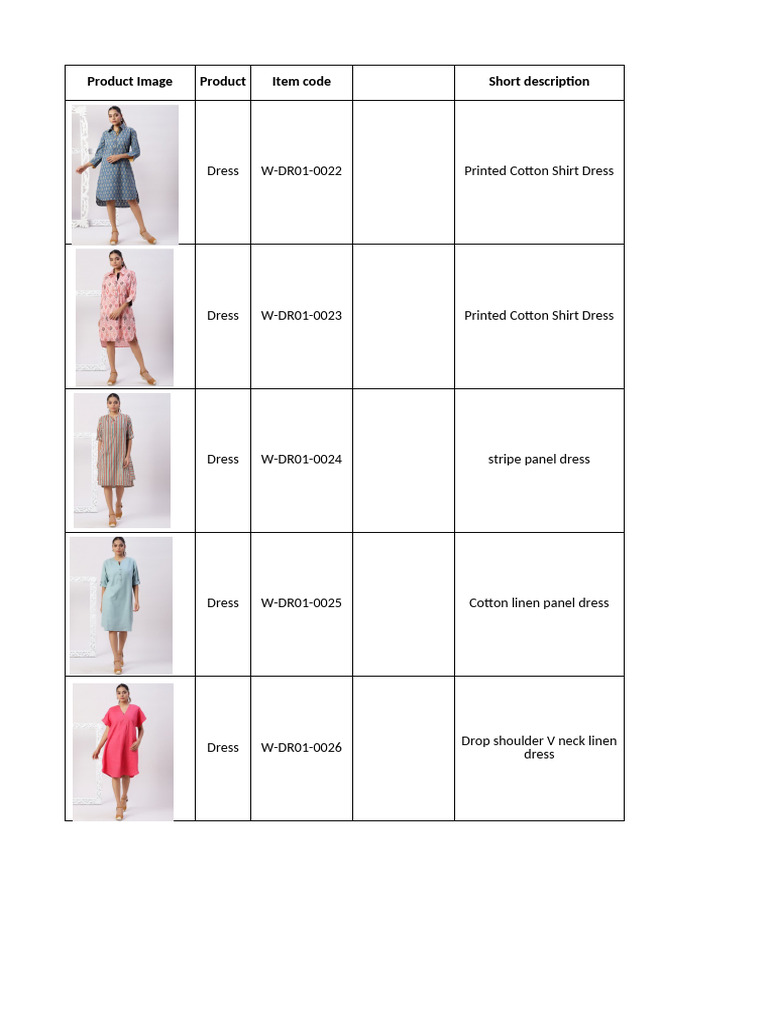 Dresses Uploading Data Sheet | PDF | Shirt | Dress