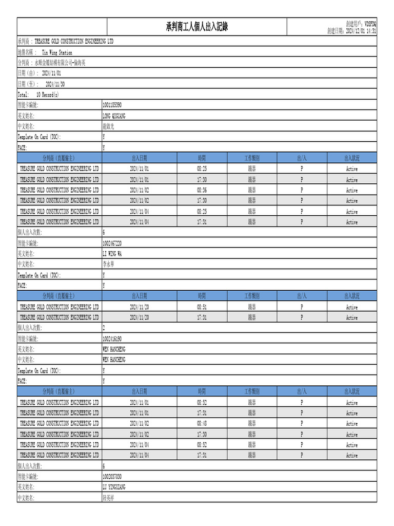 Tin Wing Station (永順) | PDF