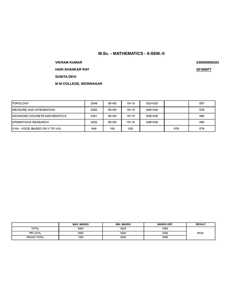 Marksheet | PDF
