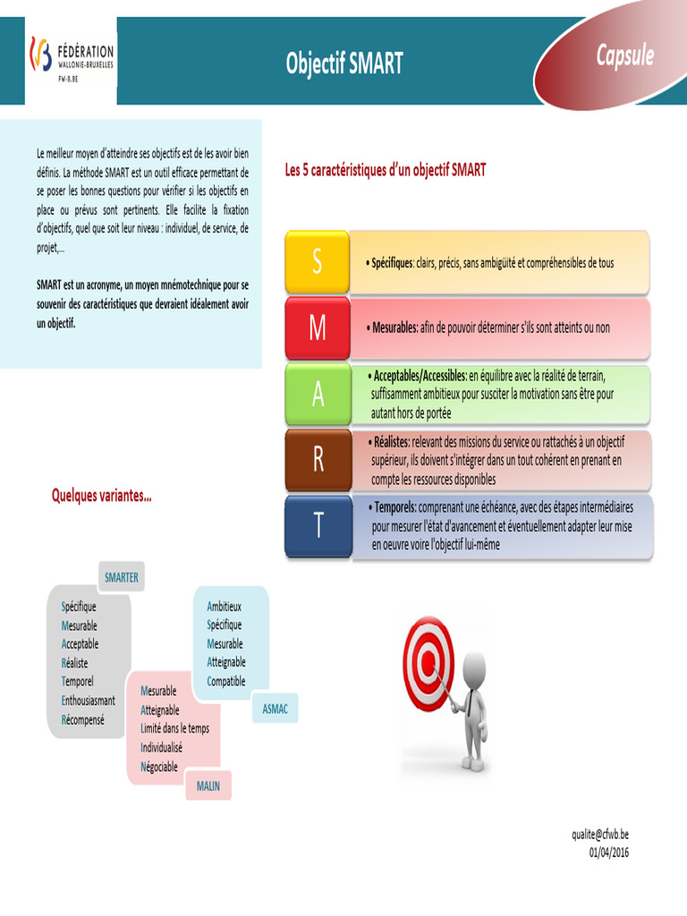 Objectifs SMART : Guide Pratique | PDF