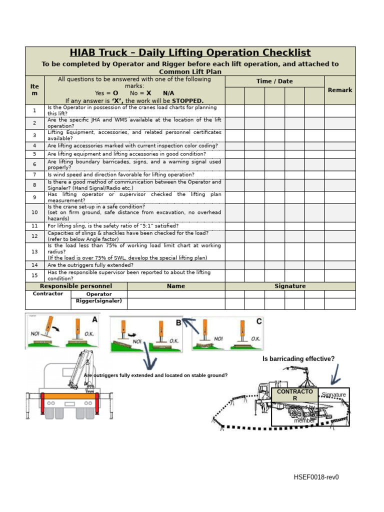 HIAB Truck. Daily Check Listdocx | PDF | Crane (Machine)