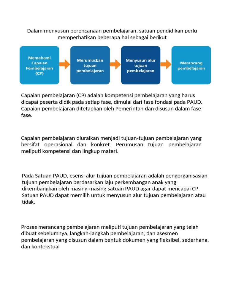 metode pembelajaran | PDF