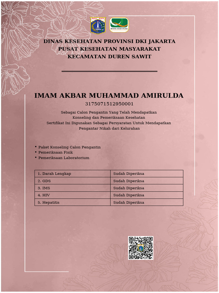 Imam Akbar Muhammad Amirulda | PDF