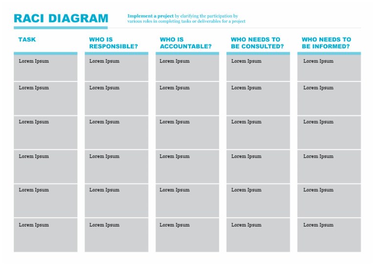RACI Diagram | PDF