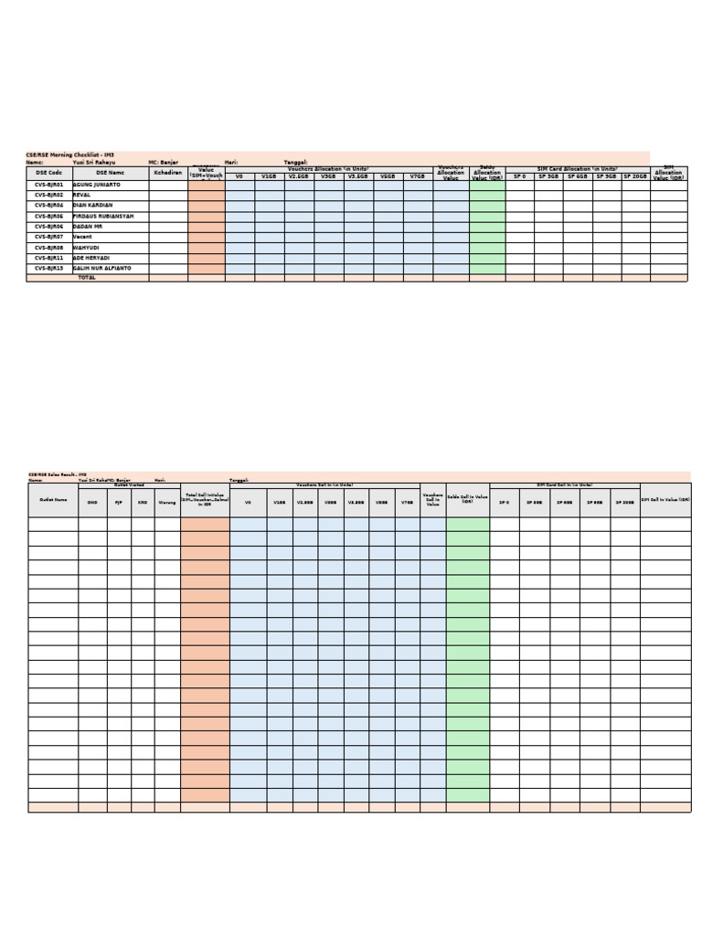 Daily Report DSE - IM3 Print Terupdate | PDF