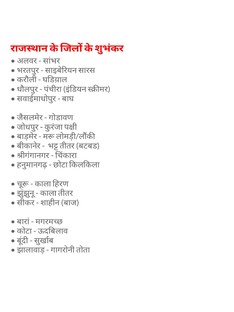 Rajasthan K Partik Chinh | PDF