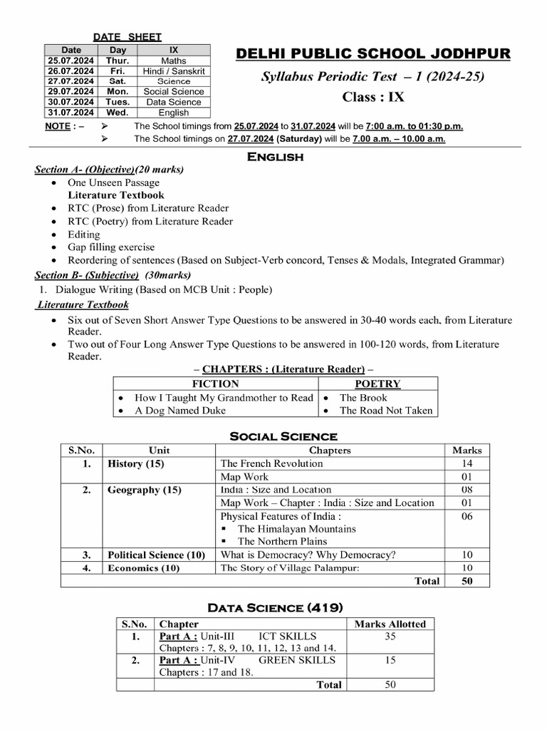 Periodic Test 1 Syllabus Class IX | PDF