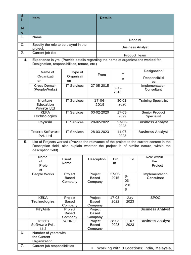 Nandini Kellton Format Resume | PDF | Software Engineering | Information Technology