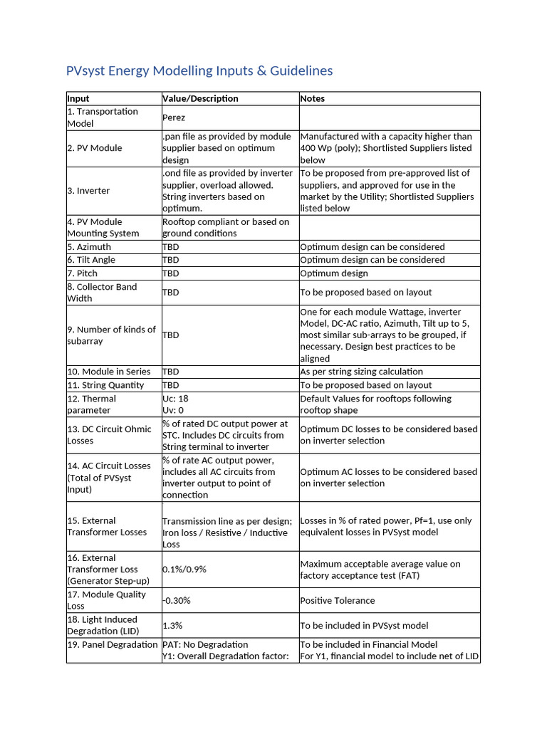 Athena PVsyst Model Required Assumptions | PDF | Power Inverter | Solar ...