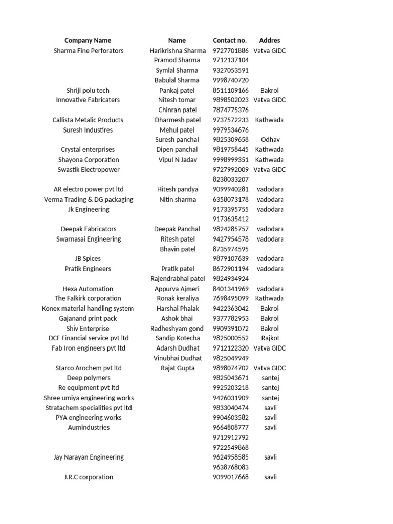 find in activity client list | PDF