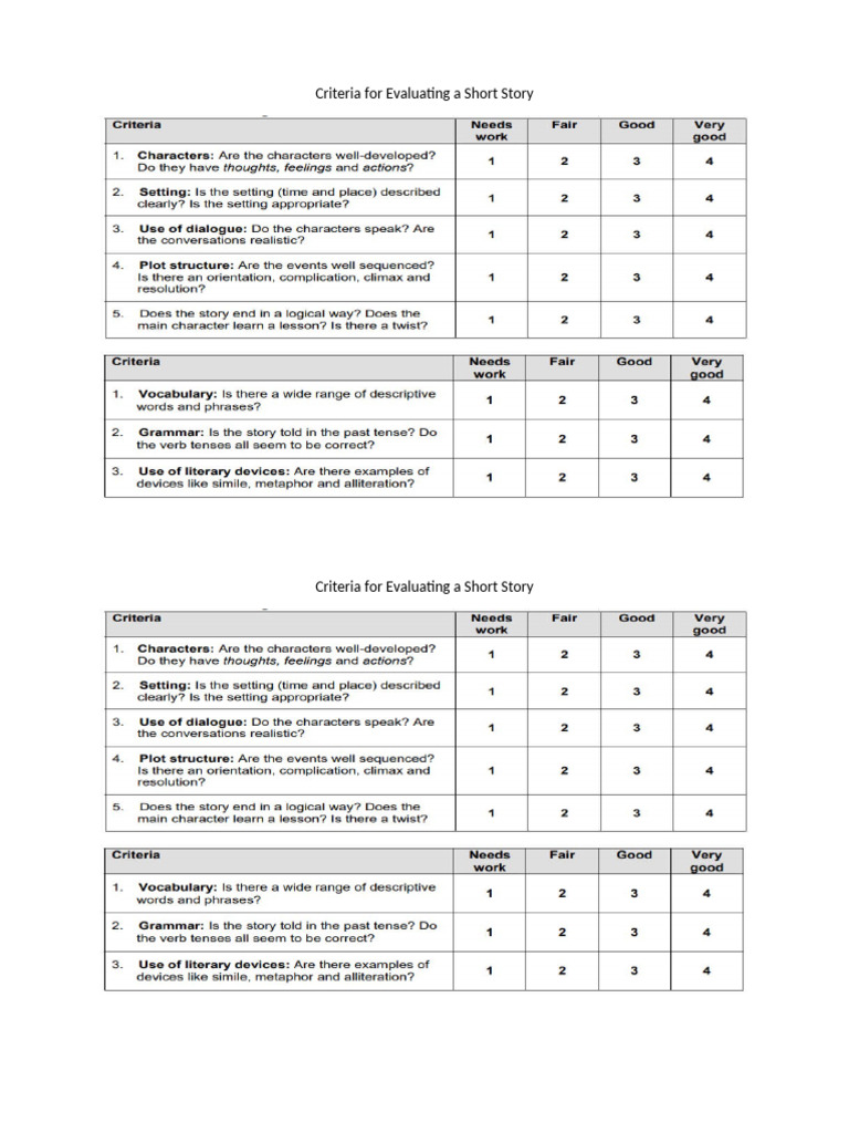 Short Story Evaluation Criteria | PDF
