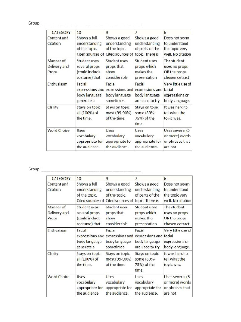 Rubric For Informative Talk | PDF