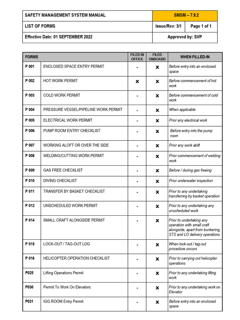 Safety Forms for Maritime Crew | PDF | Underwater Diving