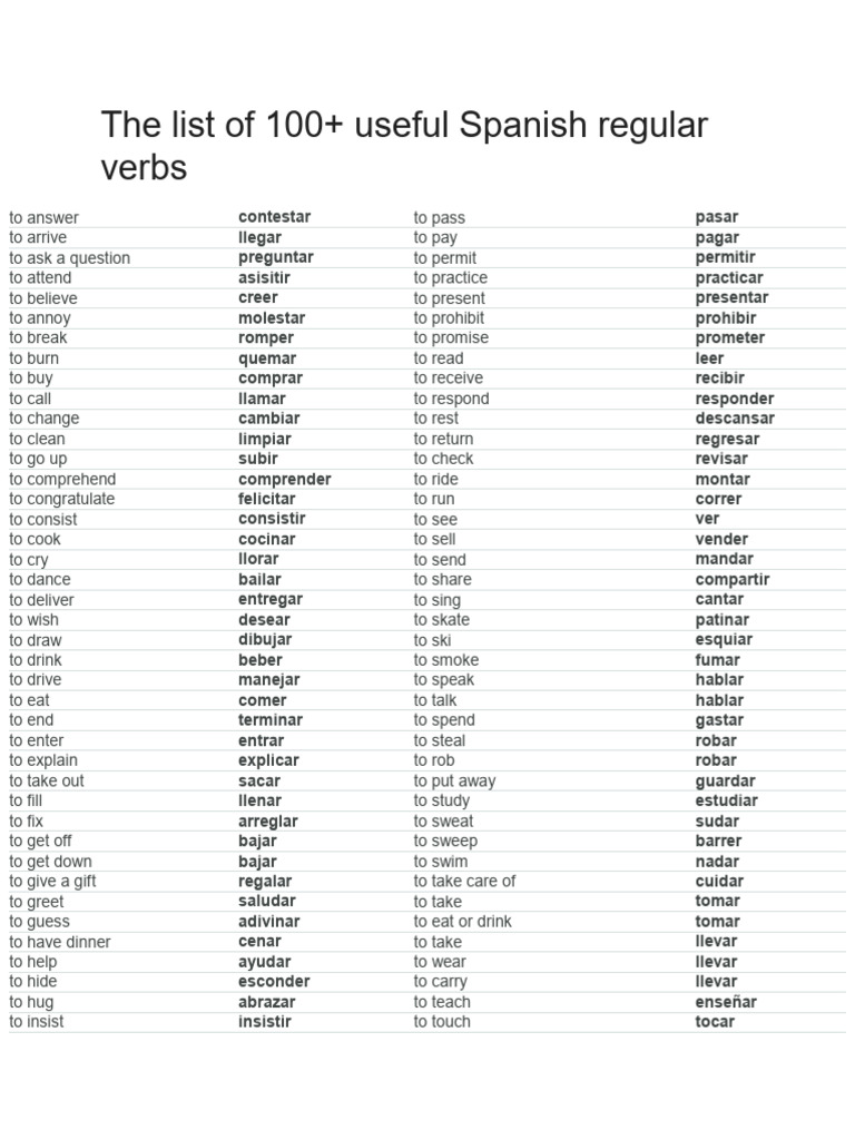 100 Verbs in Spanish With Meanings | PDF