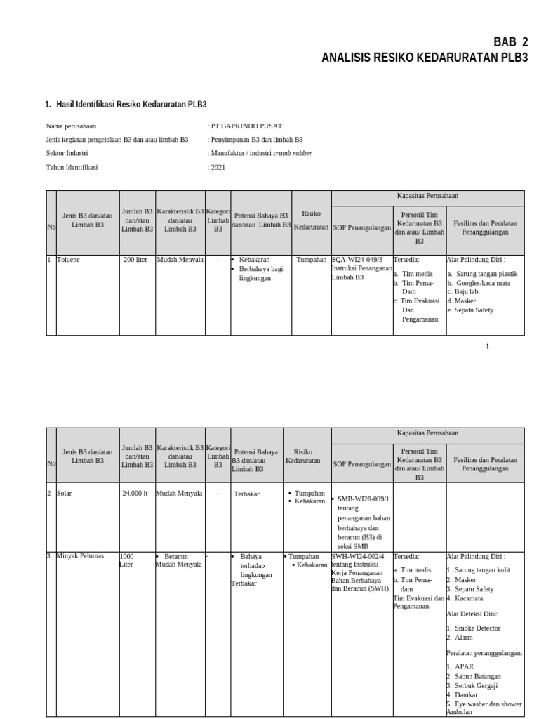 Bab 2 Analisis Resiko Kedaruratan PLB3 | PDF