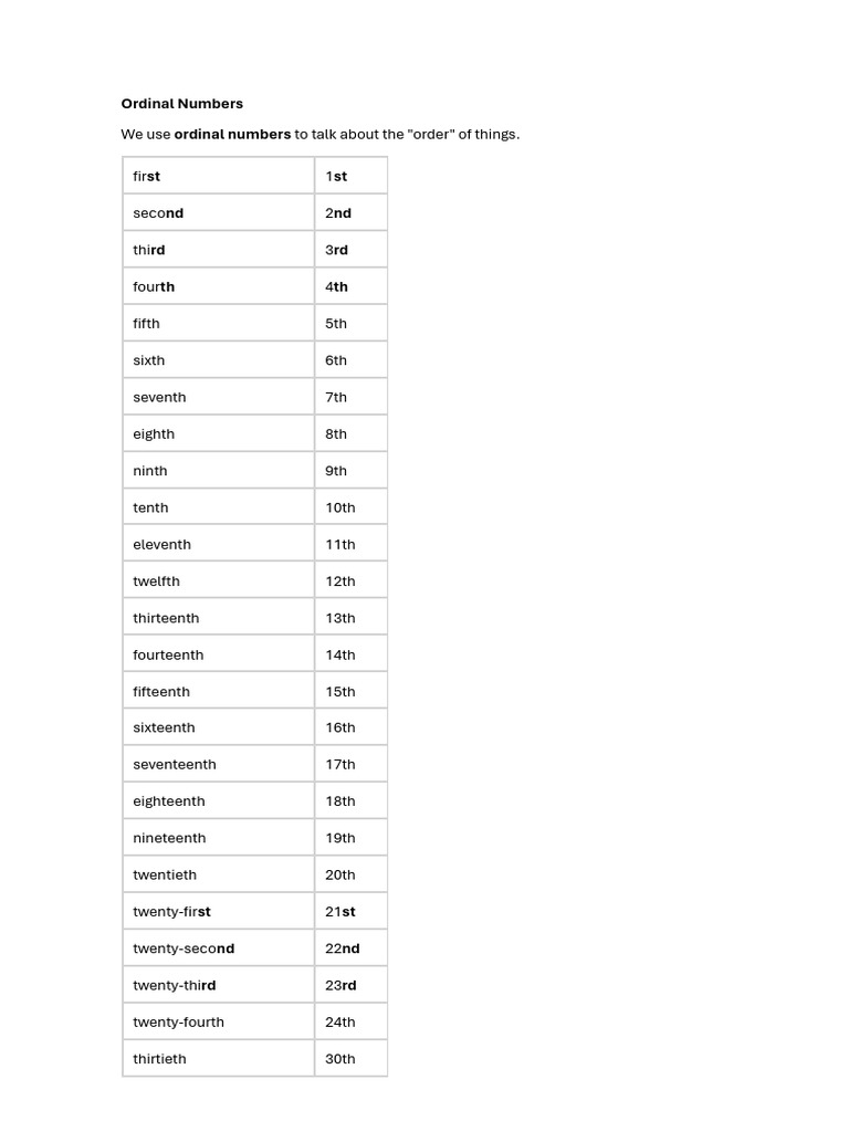 Ordinal Numbers and Dates Worksheet | PDF