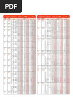 DN Nominal Pipe Size Chart Metric MM | PDF
