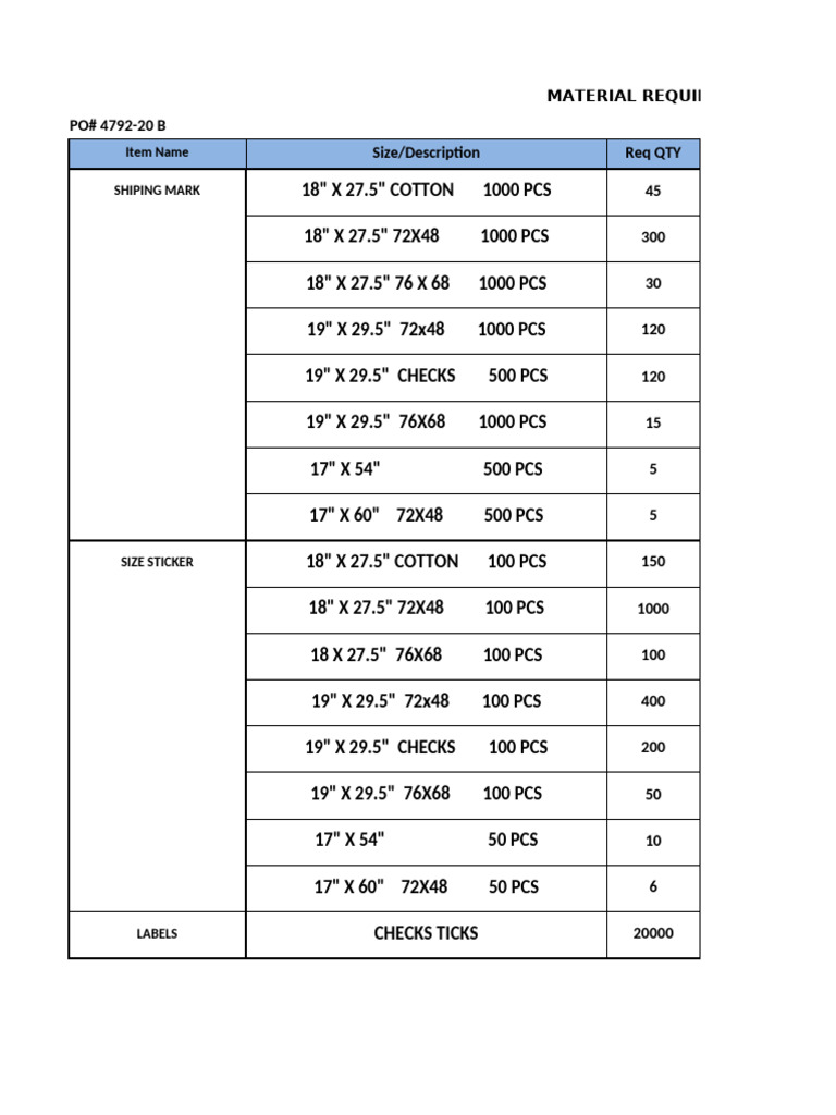 PO# 4792-20 B Size/Description Req Qty 45 300 30 120 120 15 5 5 150 1000 100 400 200 50 10 6 ...