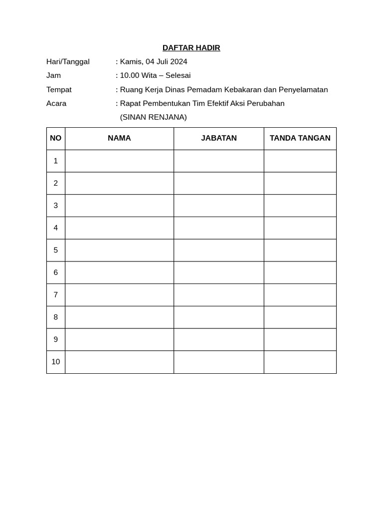 Undangan Dan Daftar Hadir Rapat PKP (Tim Efektif) | PDF