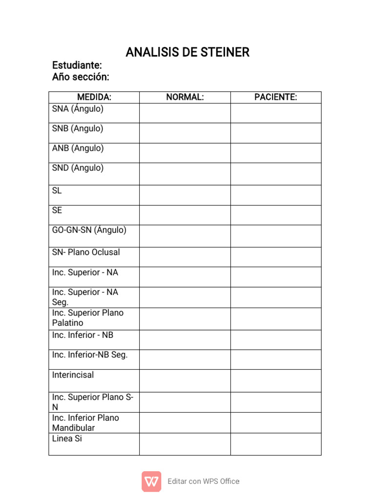 Analisis de Steiner | PDF