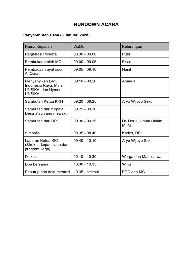 Rundown Acara Terbaru | PDF