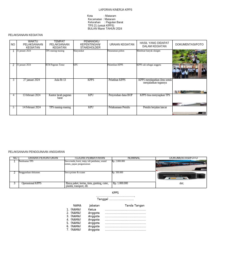 Laporan Kinerja KPPS 21-30 Tahun 2024 | PDF