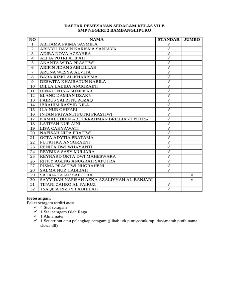 Daftar Pemesanan Seragam Kelas Vii B | PDF