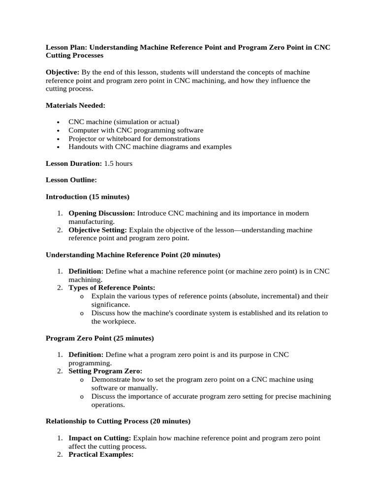 LP - Understanding Machine Reference Point and Program Zero Point in ...