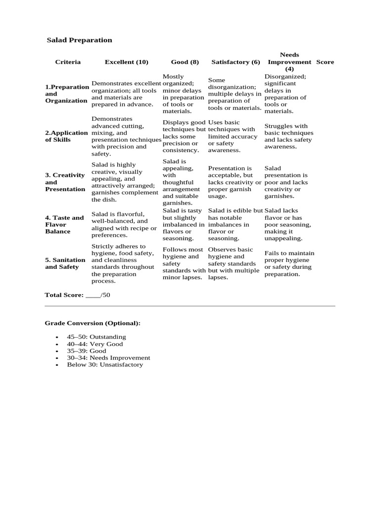 Salad Preparation (cookery 9 rubric) | PDF