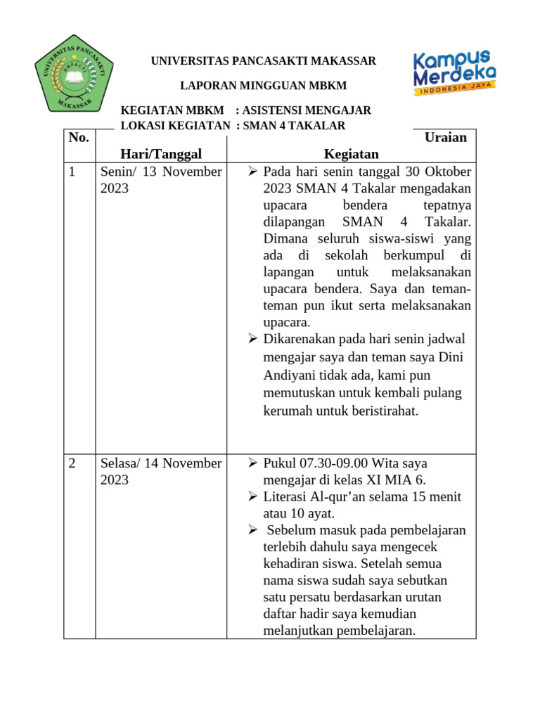 Laporan Kegiatan Mengajar di SMAN 4 Takalar | PDF