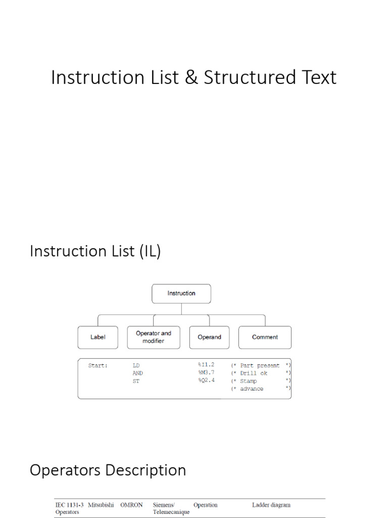 Instruction List and Structure Text | PDF