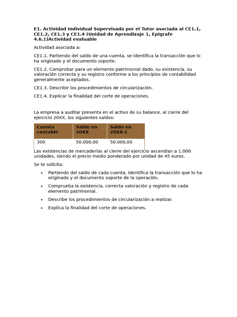 E1. Actividad Individual Supervisada Por El Tutor Asociada Al CE1.1, CE1.2, CE1.3 y CE1.4 ...