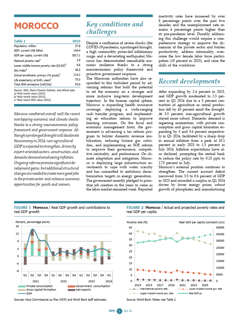 Morocco Economic Outlook Q1 2025 | PDF | Government Budget Balance ...