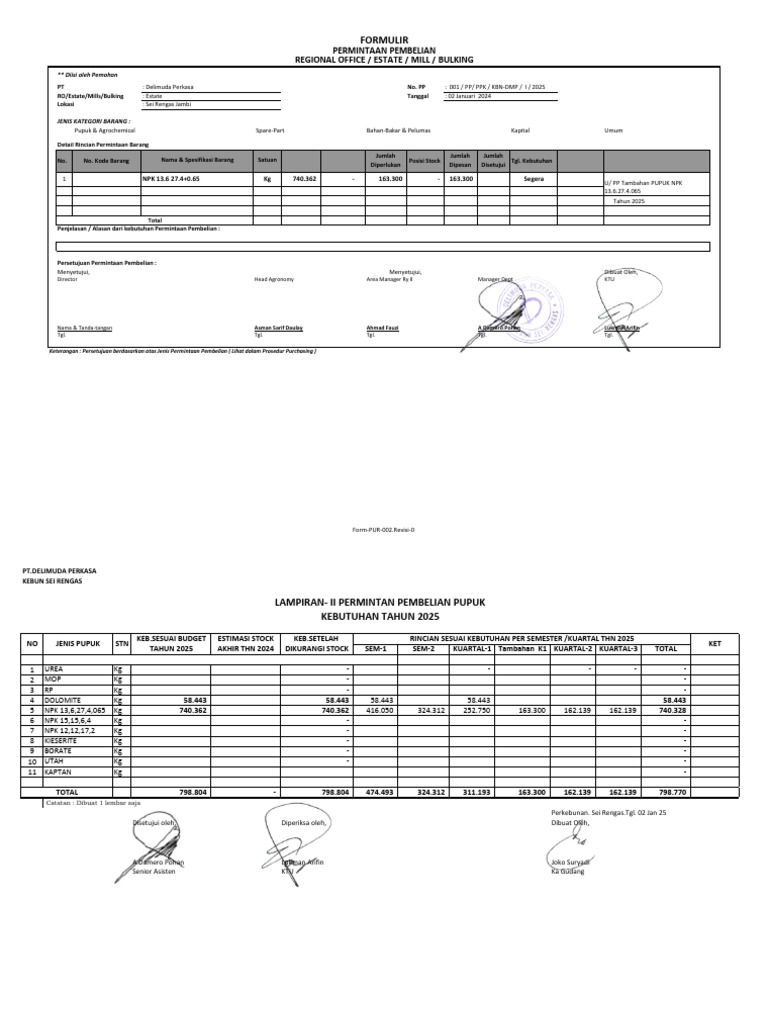PP Tambahan NPK 13 DMP | PDF