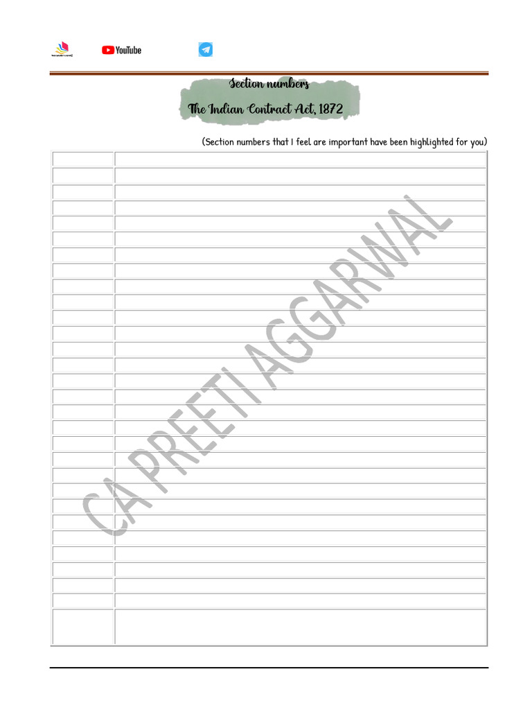 Section Numbers of Contract Act | PDF | Guarantee | Law Of Agency