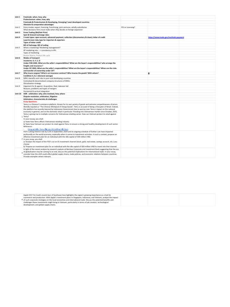 ESP3 ML173.Xlsx - Topics For Revision | PDF | International Trade | Private Sector