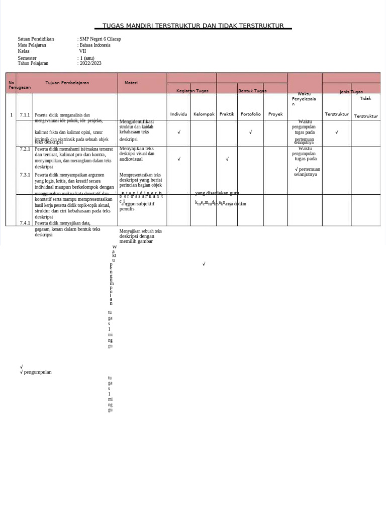 Tugas Mandiri Terstruktur Dan Tidak Terstruktur | PDF