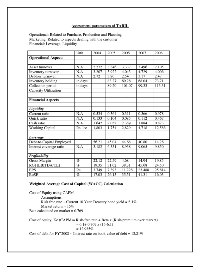 Assessment Parameters | PDF