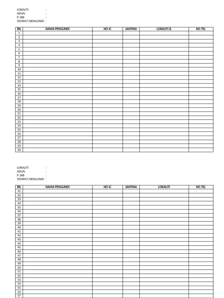 List Nama Pengundi Kosong | PDF