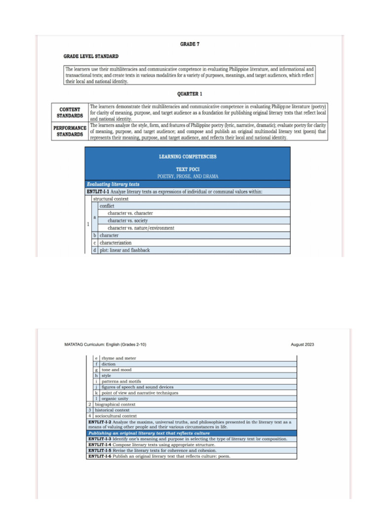 Curriculum Reference | PDF