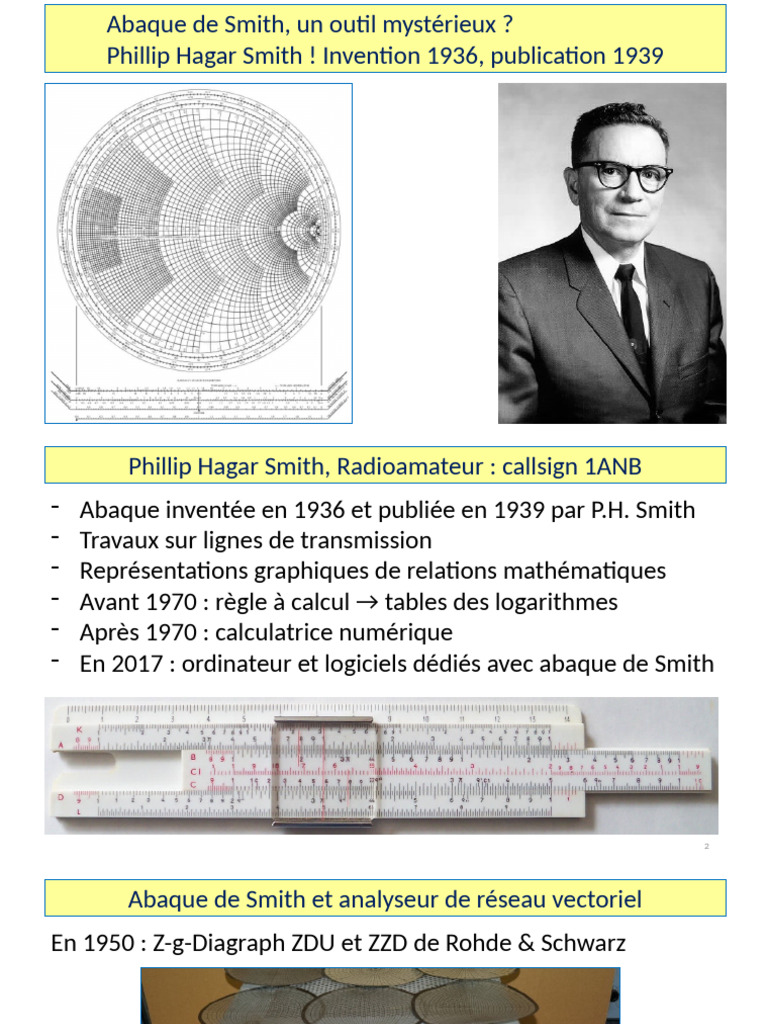 Abaque Smith Partie 1 | PDF | Impédance (électricité) | Ligne de transmission